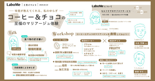 LaboMe（ラボミー）公式サイト | セルフケアのサブスクリプションサービス