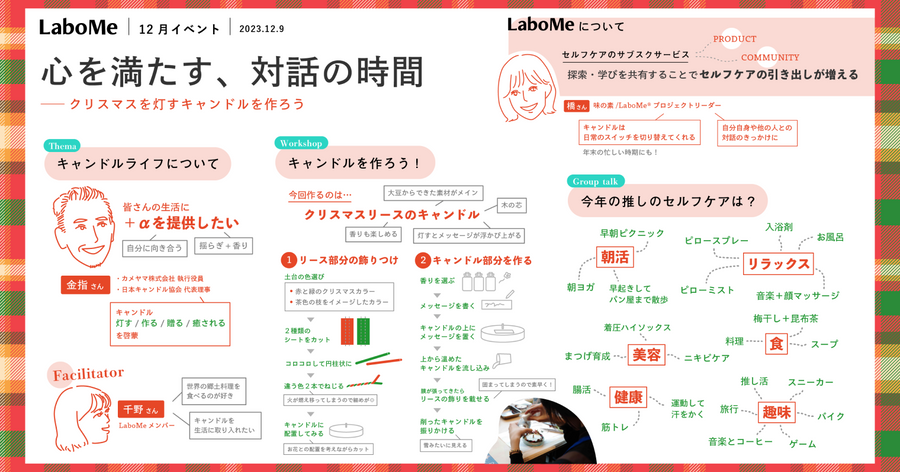 LaboMe（ラボミー）公式サイト | セルフケアのサブスクリプションサービス